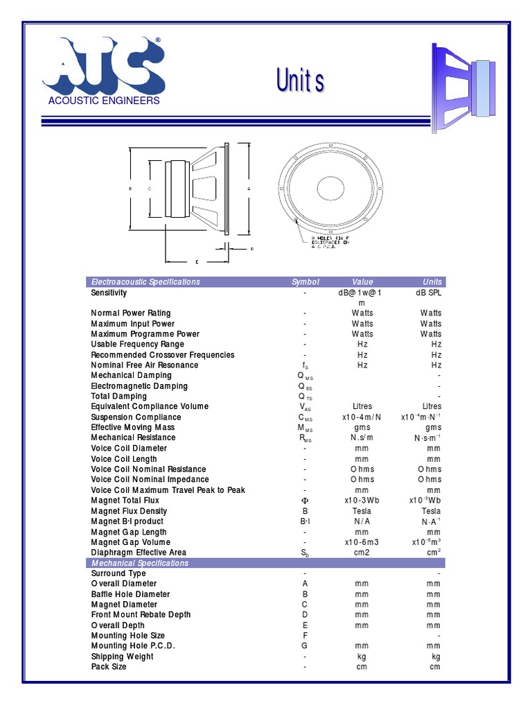 ATC Driver Specs | PDF | Inductor | Magnet