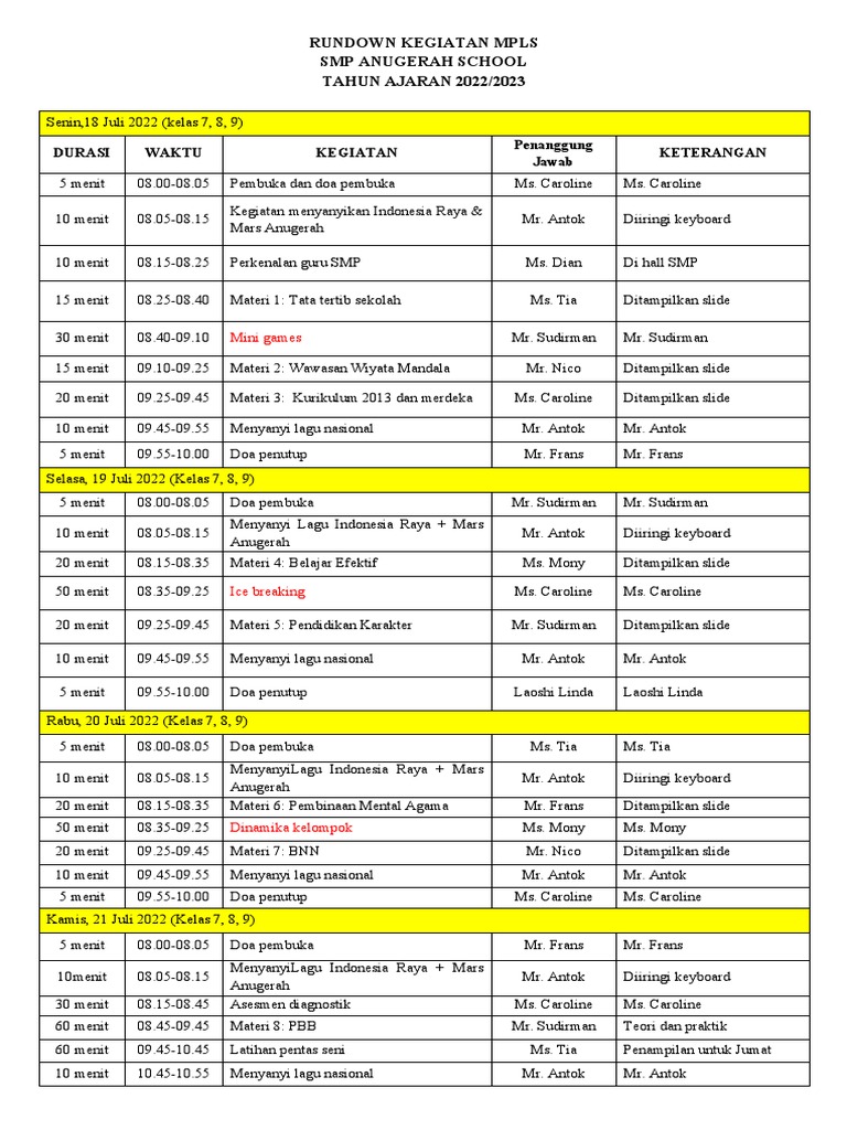 Rundown Kegiatan MPLS | PDF