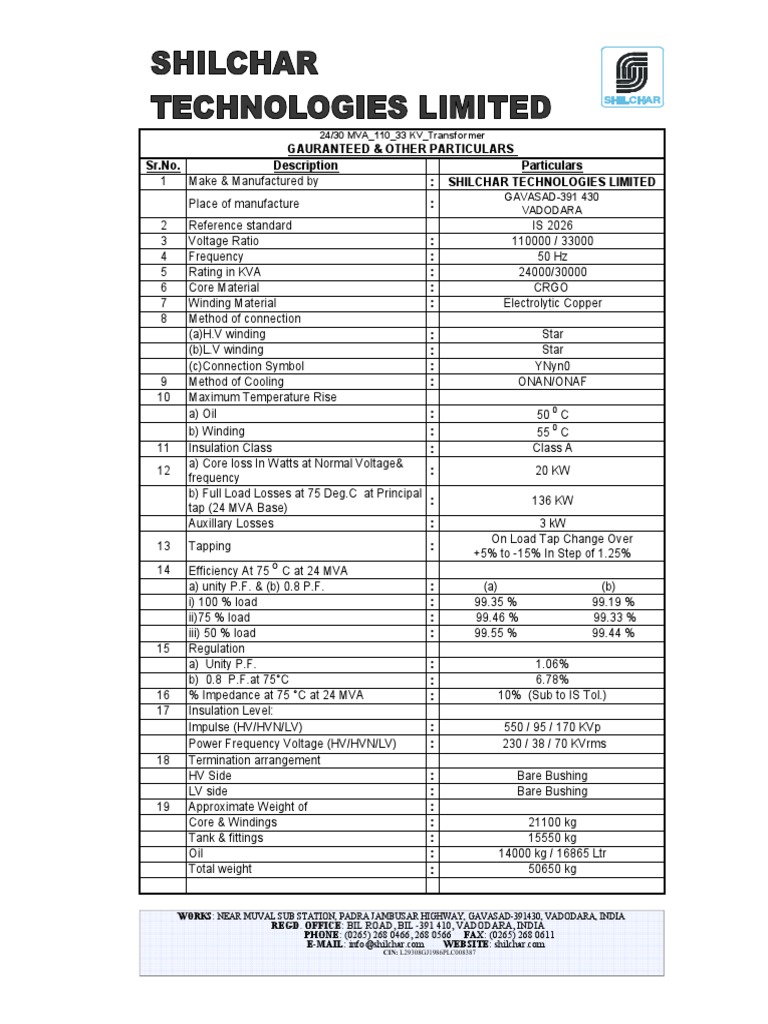 SR - No. Description Particulars: Shilchar Technologies Limited