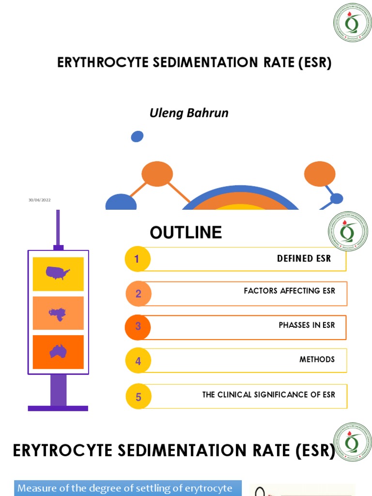 Dr. Uleng Bahrun SP - PK (K), PHD - LED Sebagai Penanda Inflamasi ...