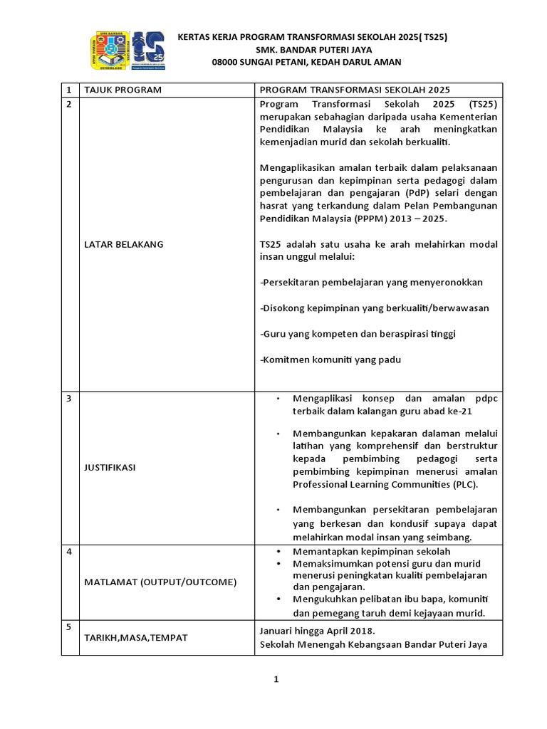 Contoh Laporan Galeri ts25 | PDF