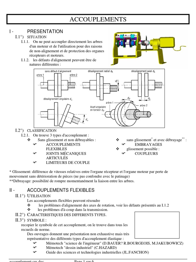 Types et symboles d'accouplements techniques | PDF | Embrayage | Machine