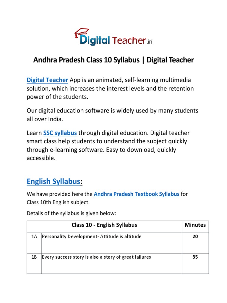 AP Class 10 Syllabus Overview | PDF | Equations | Educational Technology
