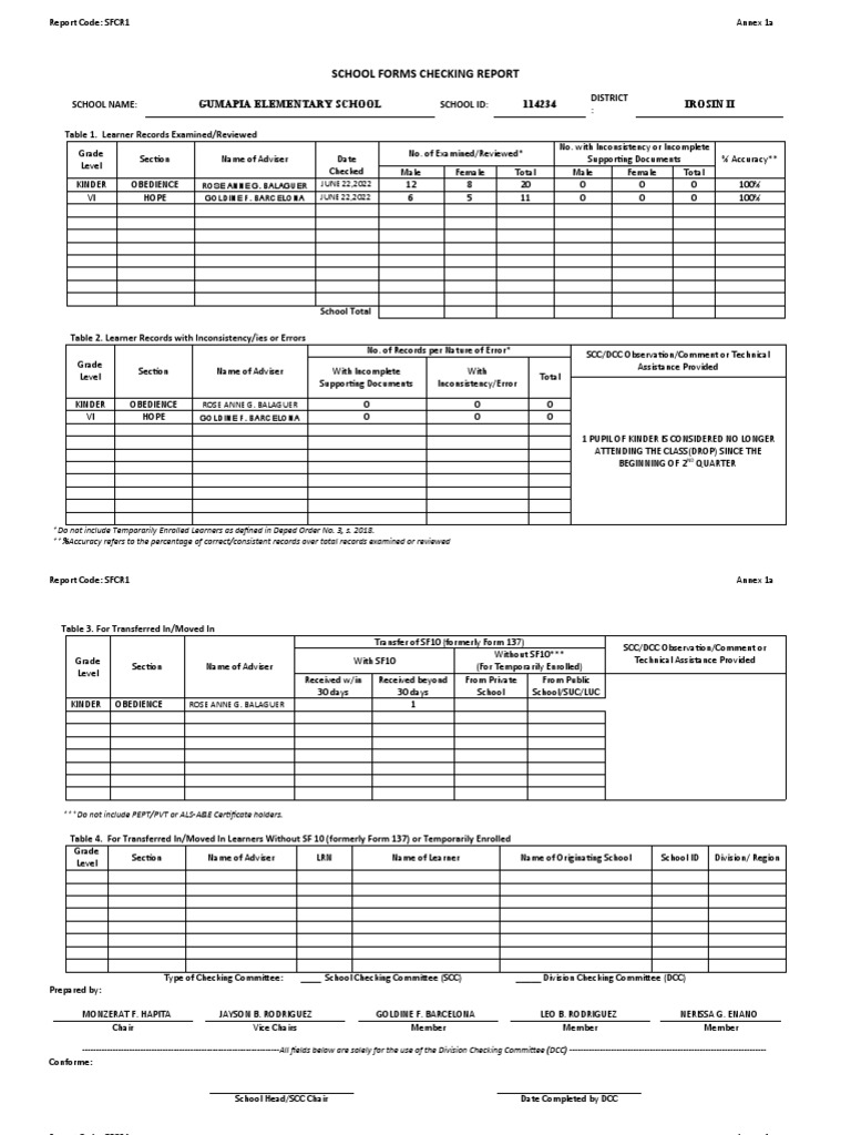 Annex 1a - School Forms Checking Report (2021-2022) | PDF