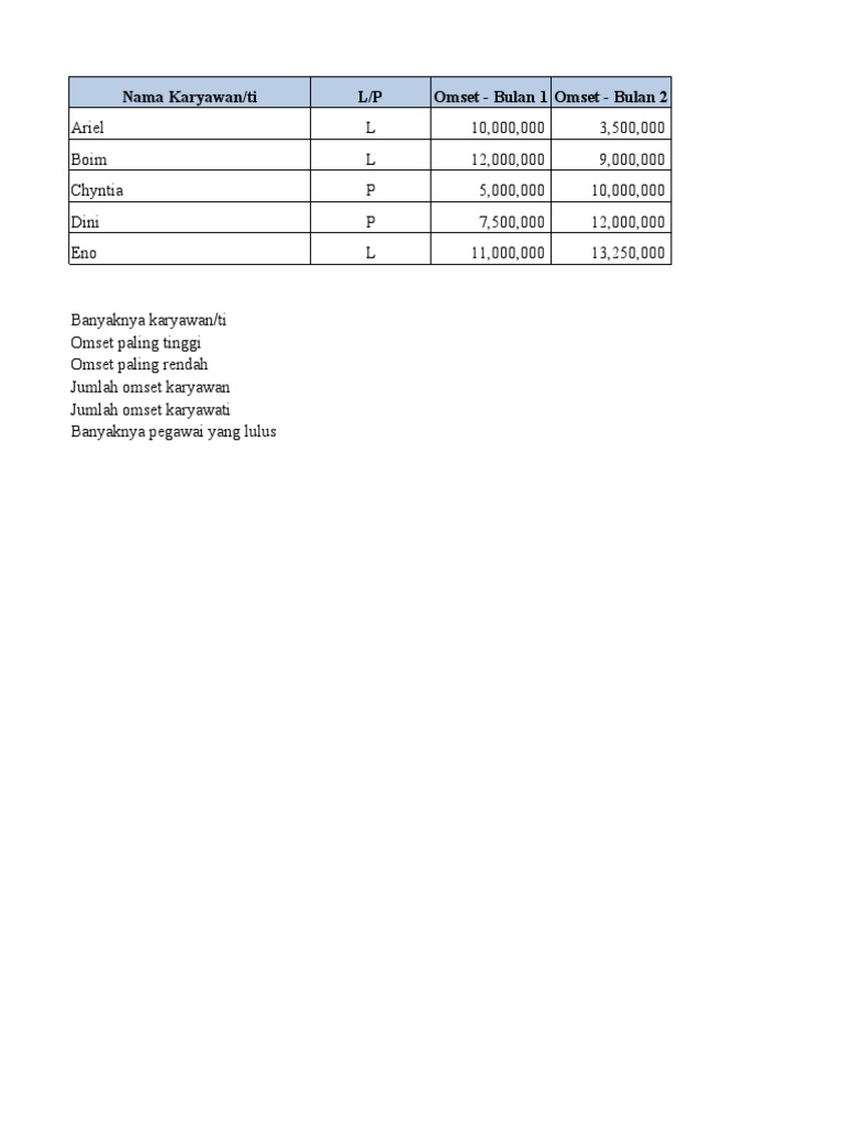 Contoh Data Excel | PDF