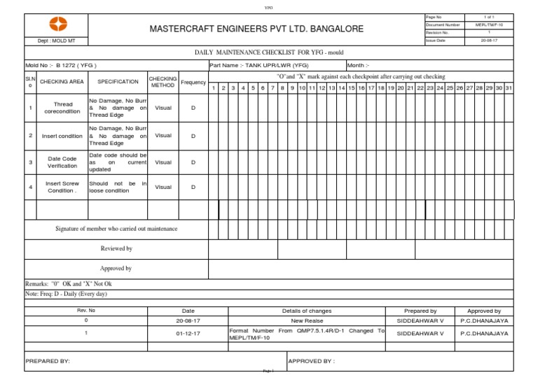 Daily Mould Check Sheet | PDF