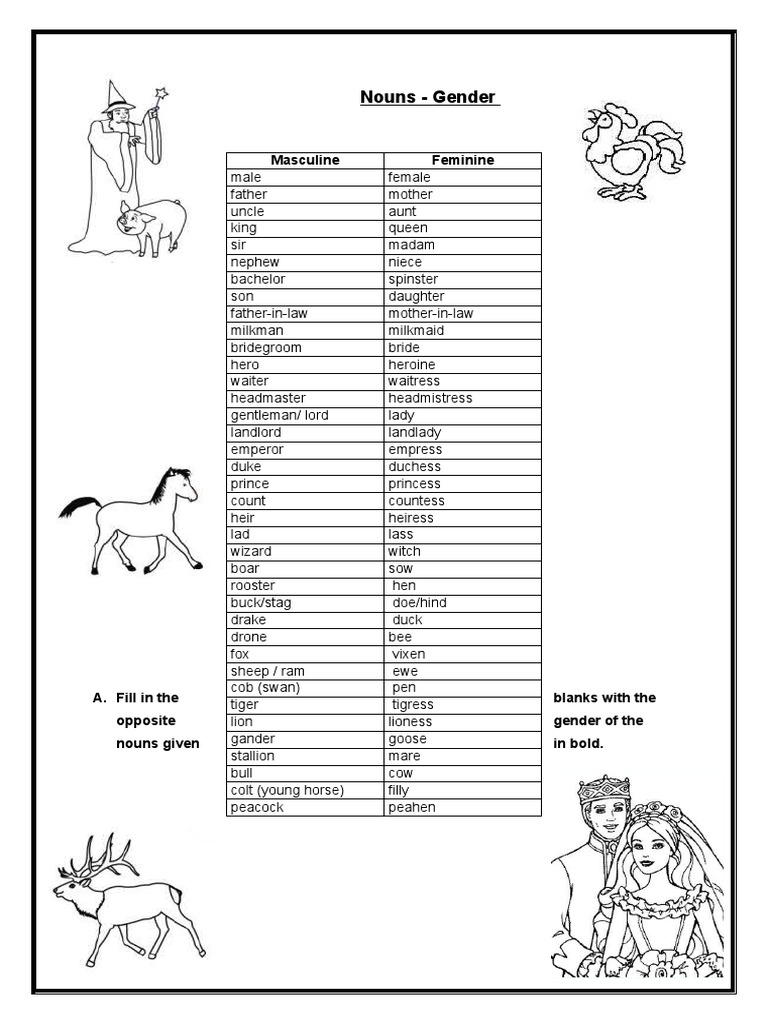 Grade 4 - Gender | PDF