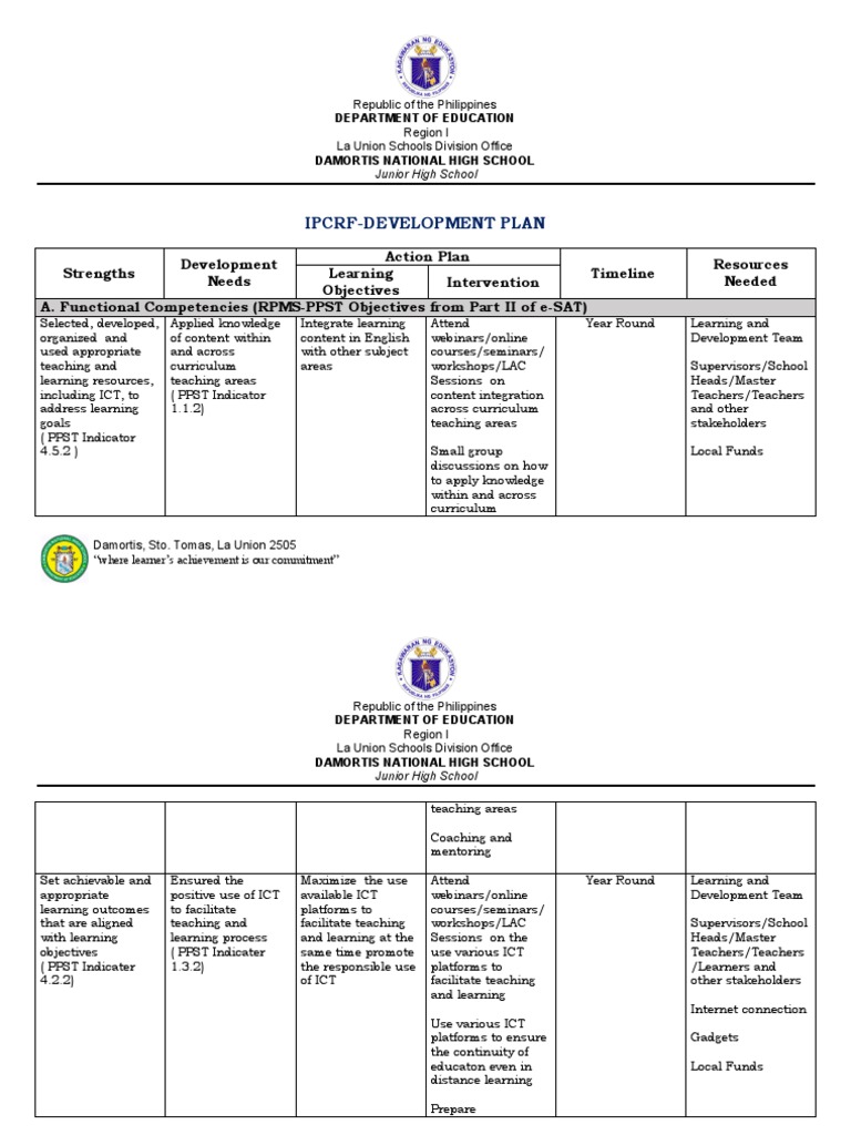 Ipcrf Development Plan | PDF | Educational Technology | Teaching Method