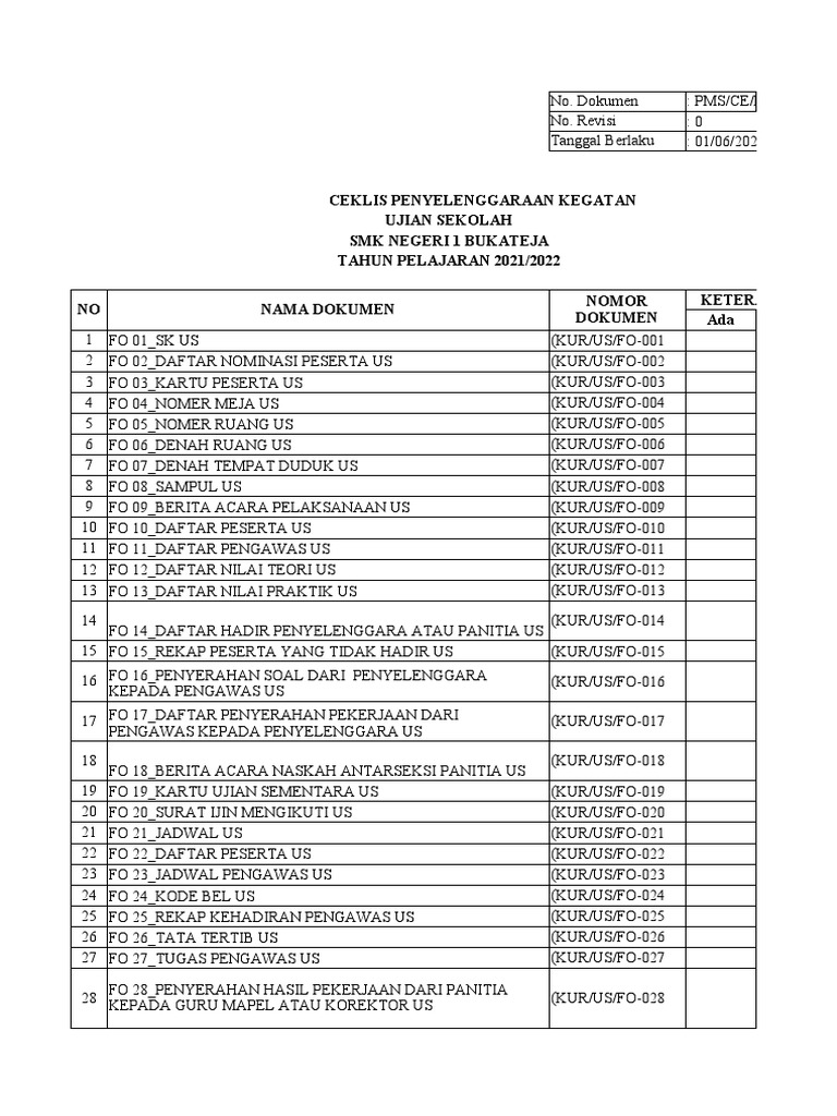 Ceklist Kegiatan | PDF