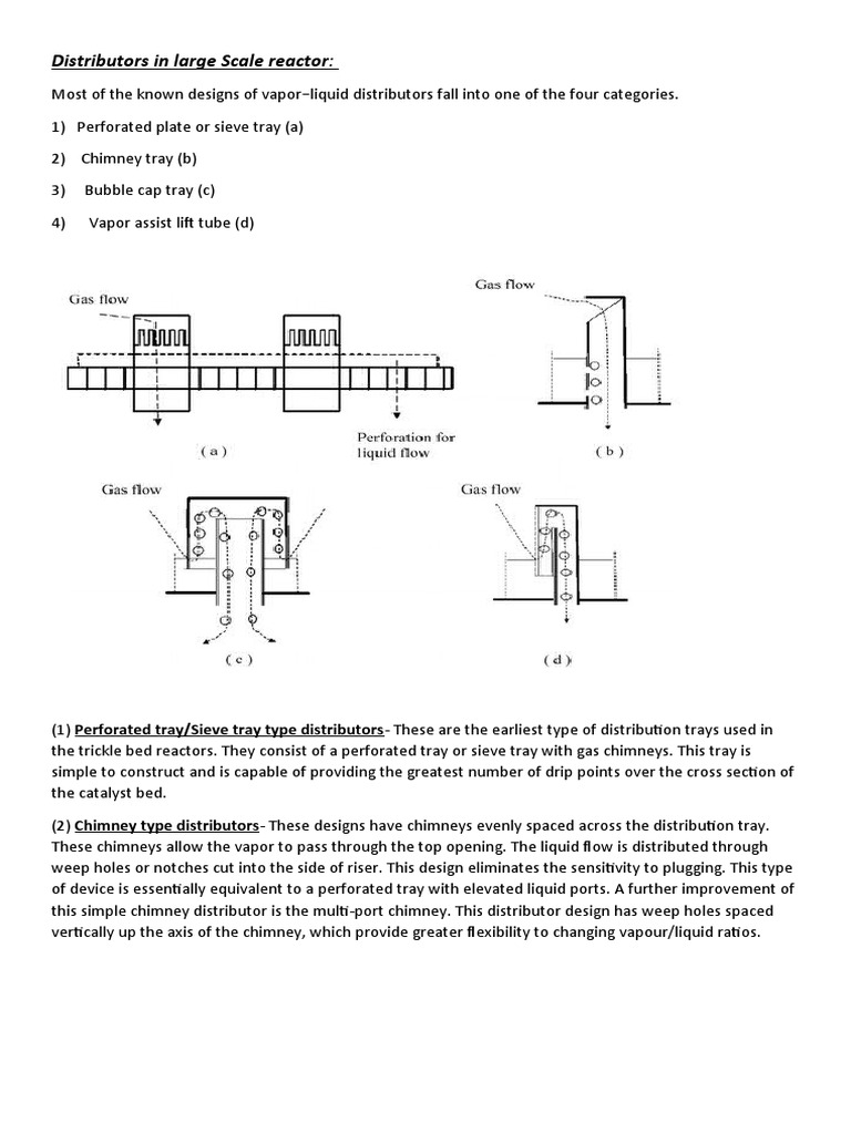 Trickle Bed Internals (Distribution Plate, Inlet Diffusers) | PDF | Chemical Reactor | Liquids