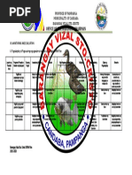 State of Barangay Address2025 | PDF