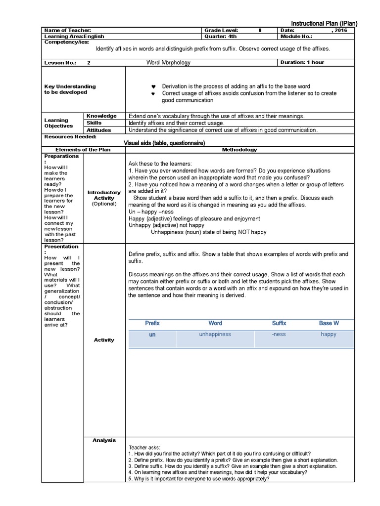 Instructional Plan (Iplan) : Prefix Word Suffix Base W Un Unhappiness ...