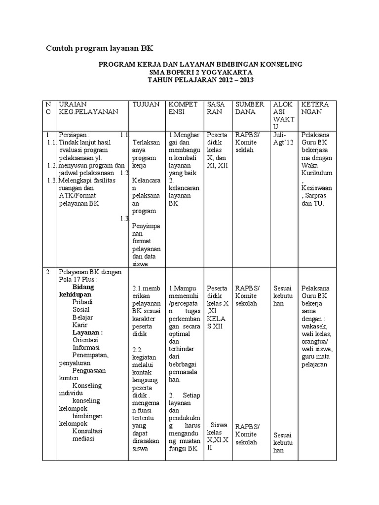 Contoh Program Layanan BK | PDF