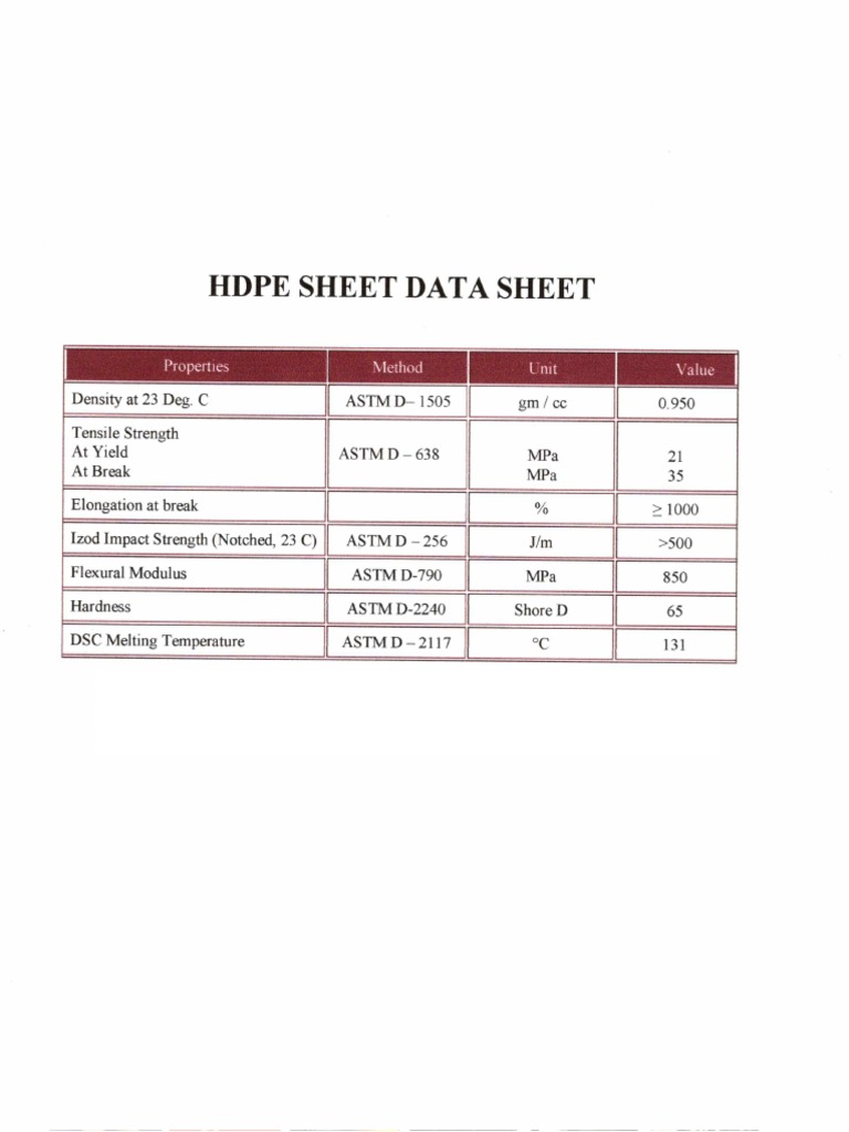 HDPE Data Sheet | PDF