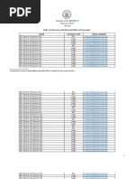Administrative Law Flow Chart Spring2010 | PDF | Legal Concepts ...