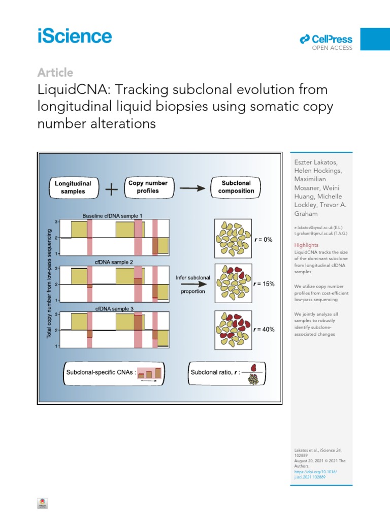 Tracking Tumor Subclonal Evolution from Longitudinal Liquid Biopsies Using Somatic Copy Number ...
