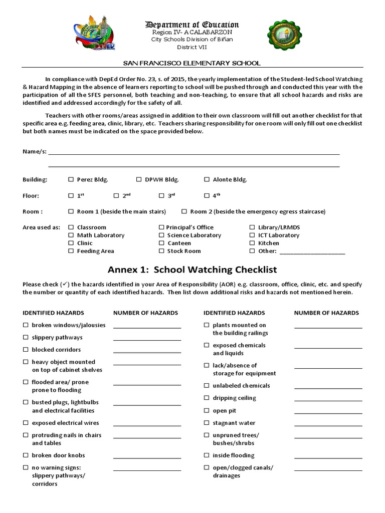 Hazard Mapping Checklist | PDF