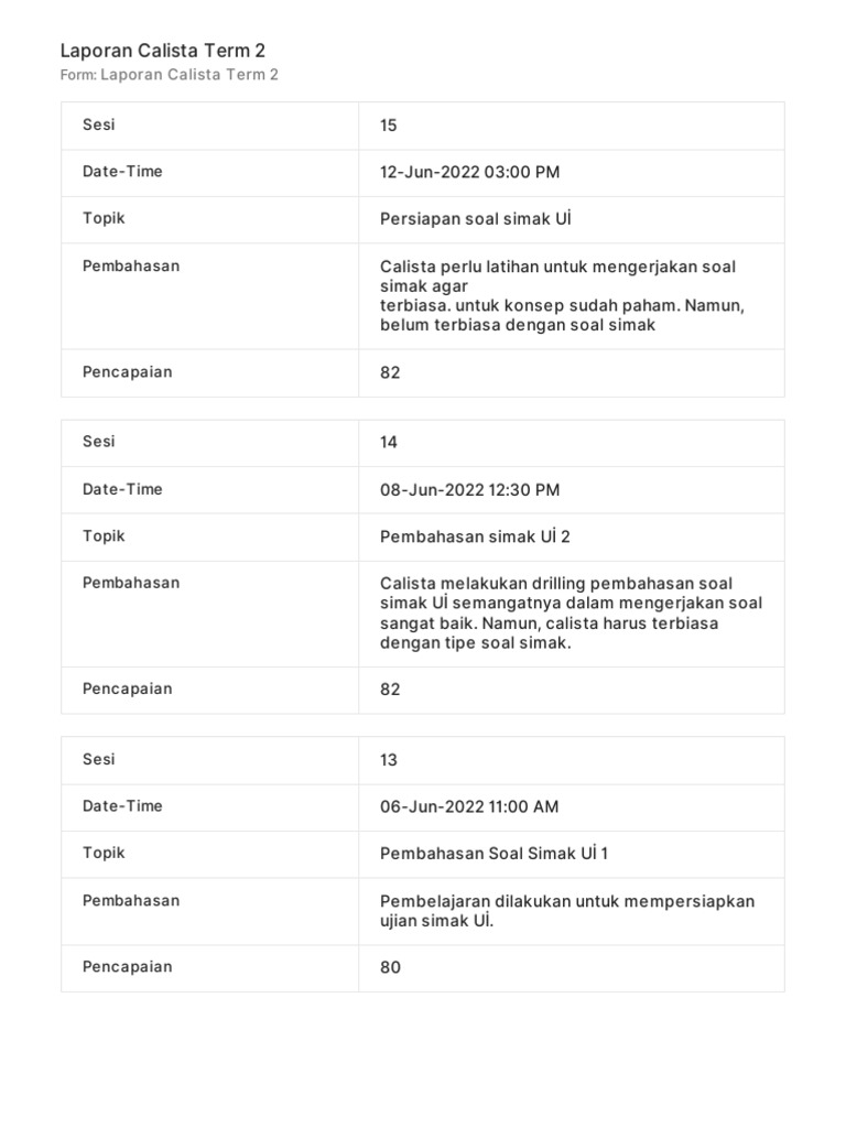 Laporan Calista Term 2 | PDF
