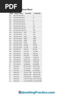CIDR Subnet Table | PDF | Ip Address | Internet