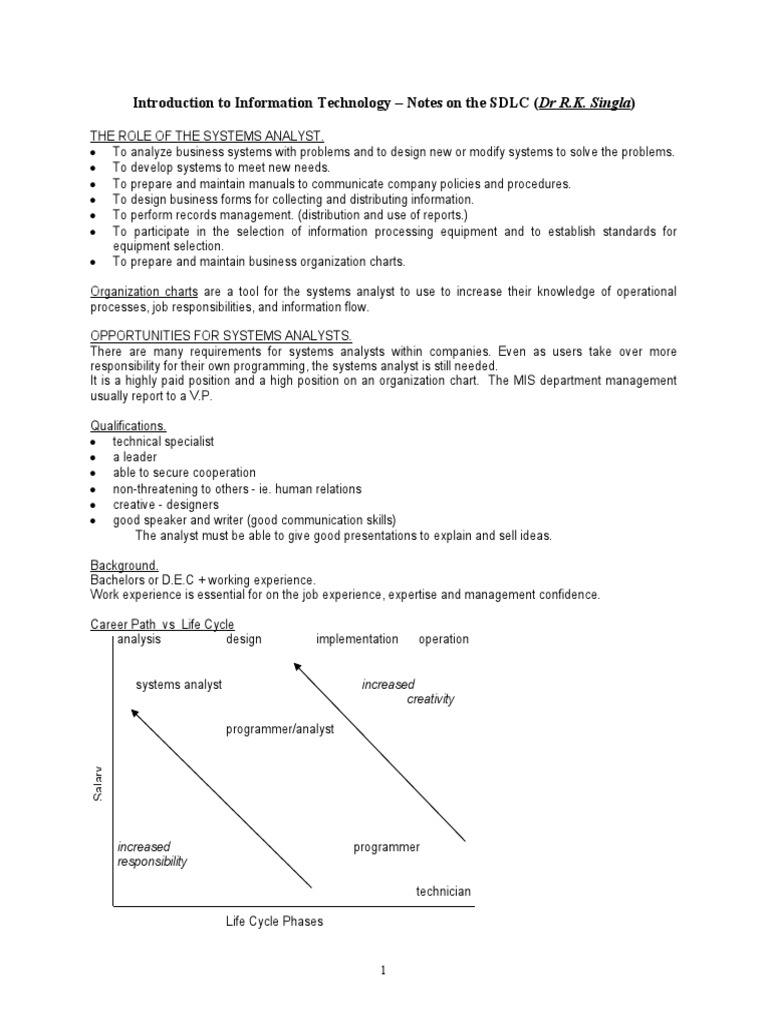 SDLC Notes Systems Analyst Role | PDF | Databases | Computer File