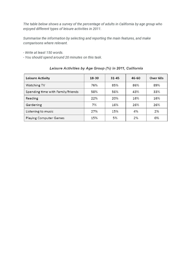 Worksheet For Table | PDF