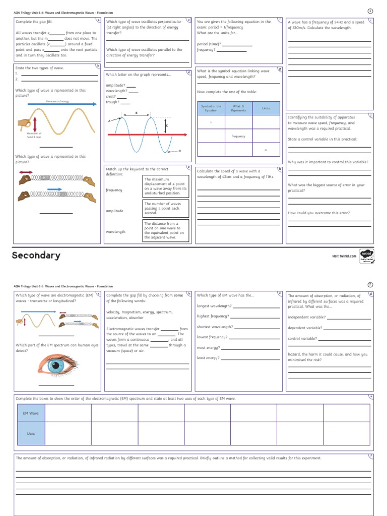 AQA Trilogy Unit 6.6: Waves and Electromagnetic Waves - Foundation A 1 ...