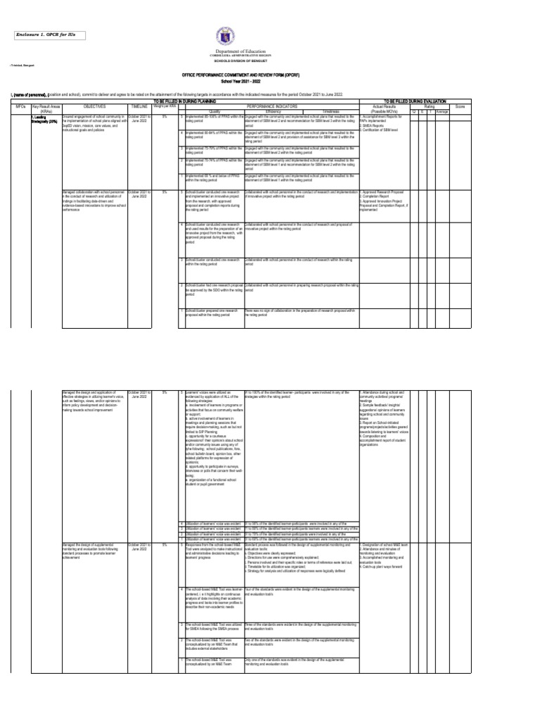 SHs-21-22-OPCR-FINAL-for-MEMO(1) | PDF | Evaluation | Learning