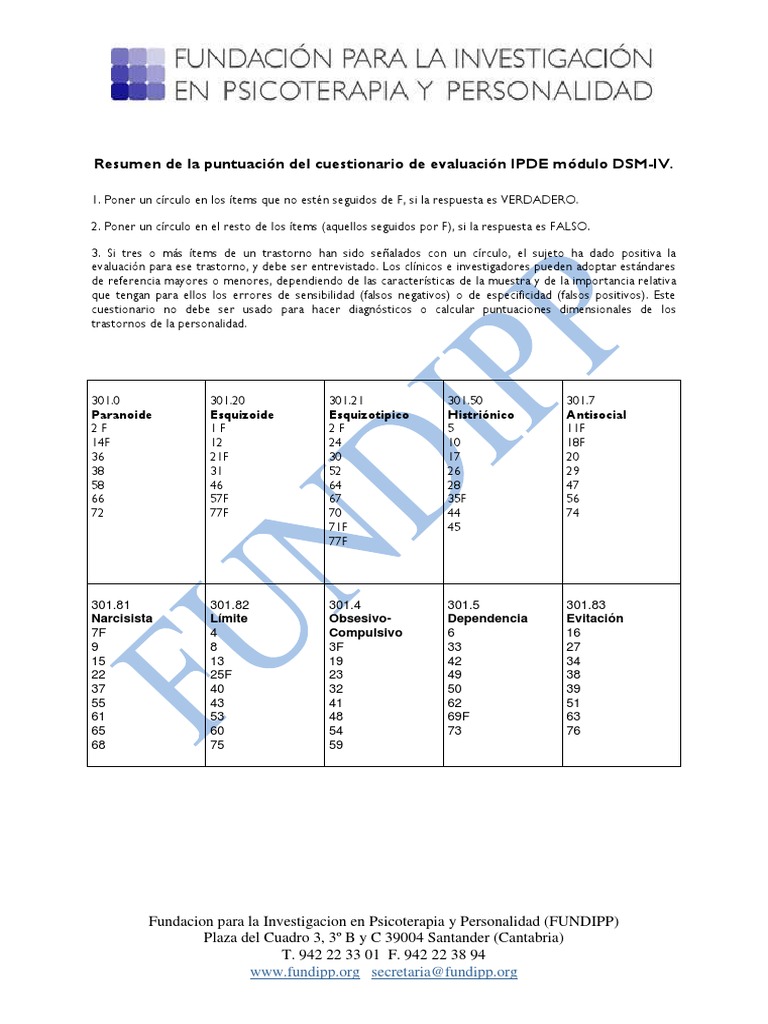 Interpretacion IPDE Fundación | PDF