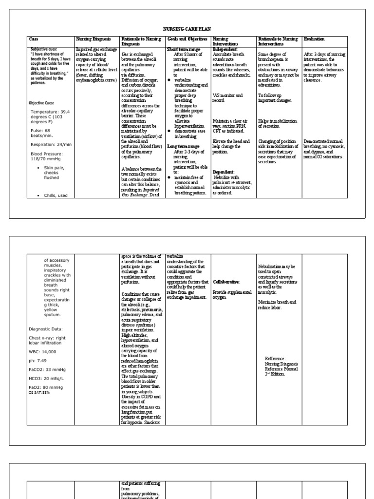 NCP difficulties in breathing | PDF | Breathing | Respiratory System
