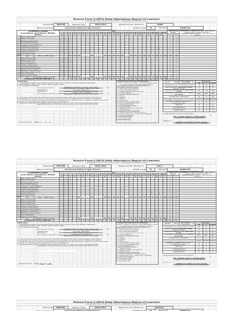 School Form 2 (SF2) Daily Attendance Report of Learners | PDF ...