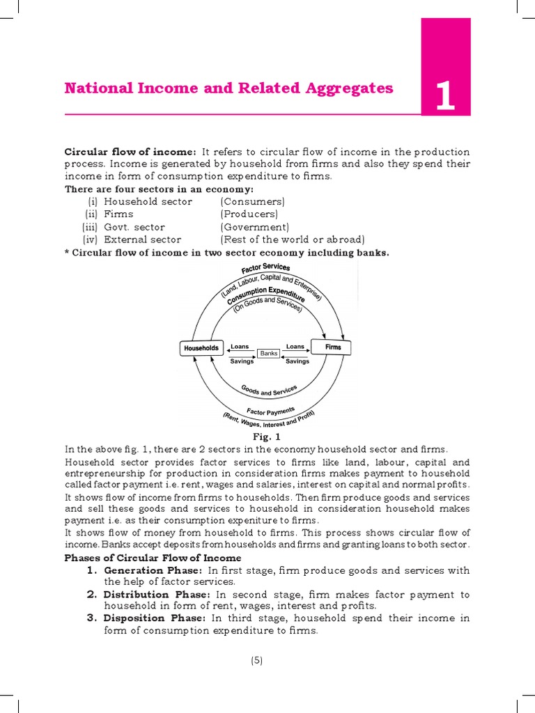 National Income Sunil Panda Sir | PDF | Gross Domestic Product | Value ...