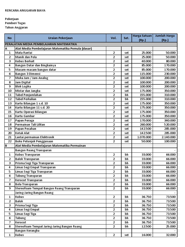 RAB Media Pembelajaran | PDF