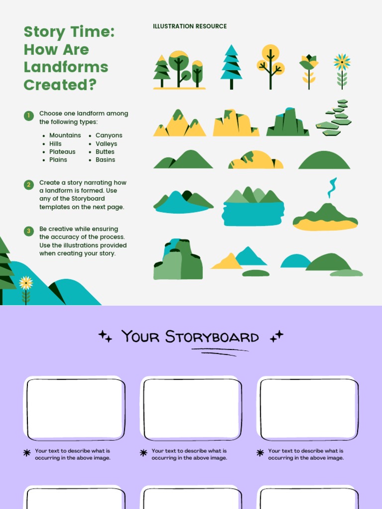 Story Time: How Are Landforms Created?: Illustration Resource | PDF ...