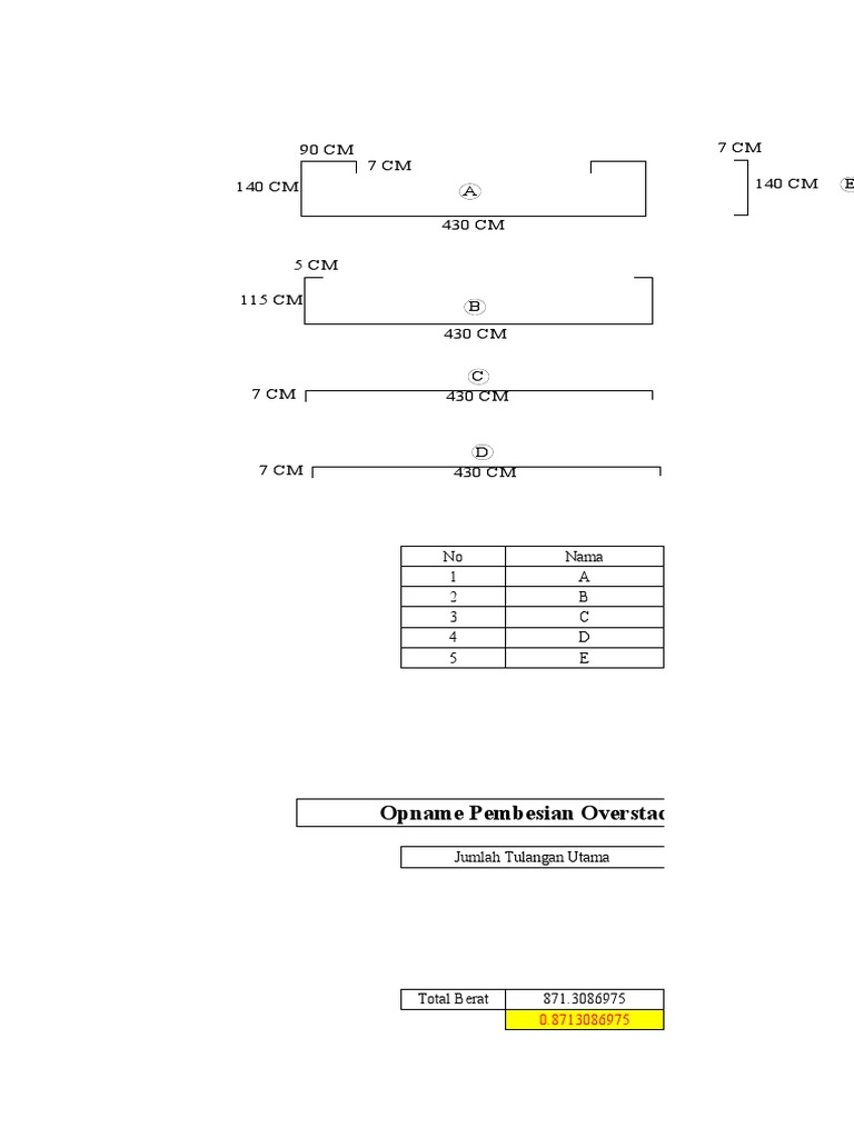 Perhitungan Pembesian | PDF