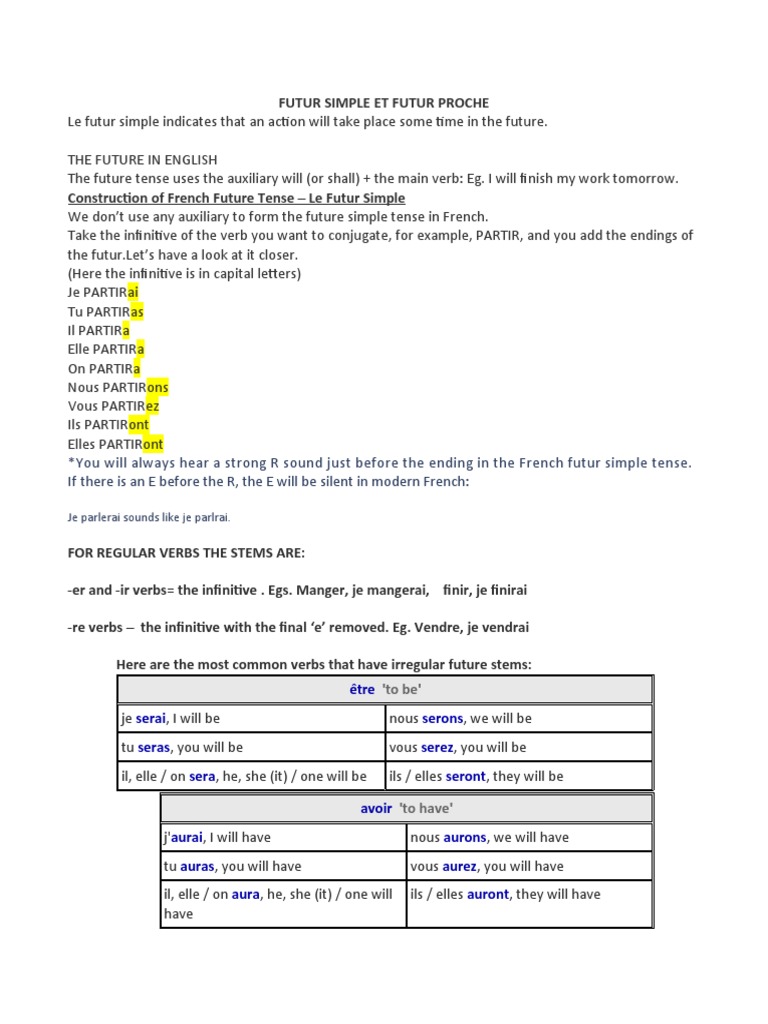 Futur Simple Et Futur Proche | PDF | Semantic Units | Grammar