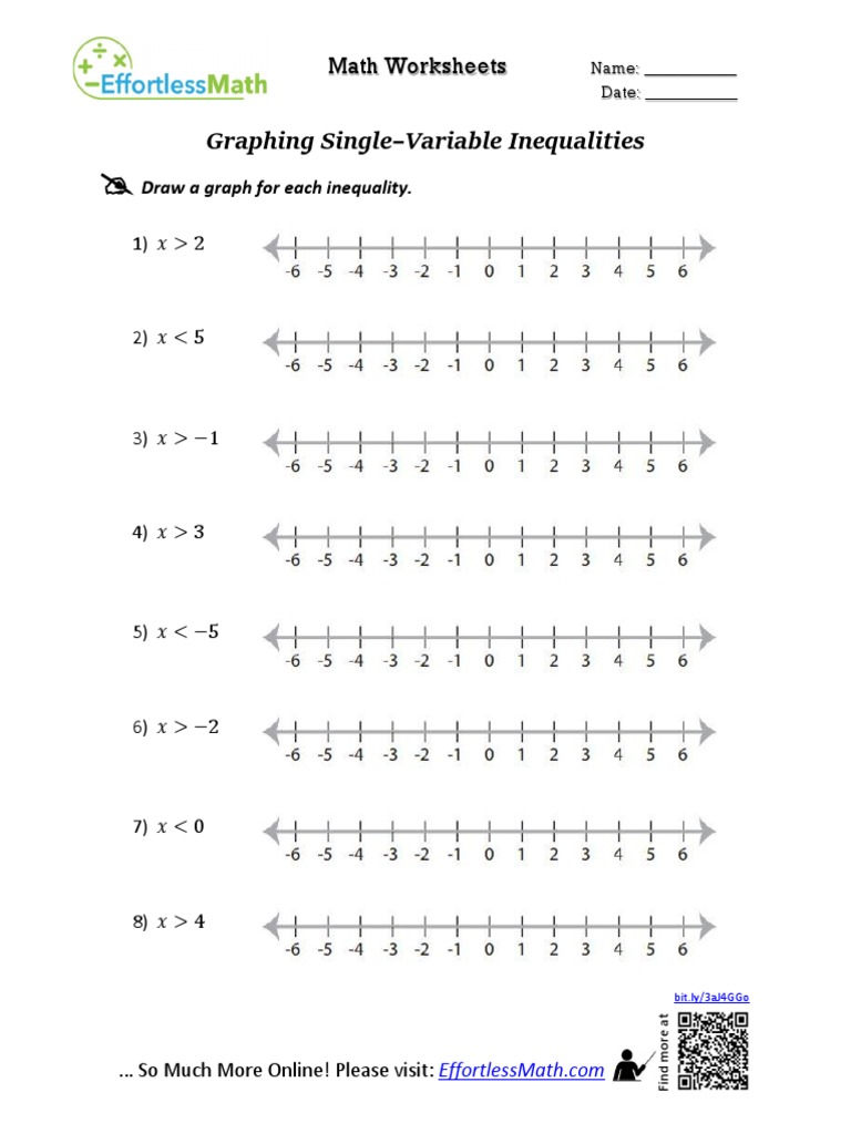 Graphing Single-Variable Inequalities: Math Worksheets | PDF