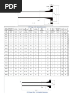 Class 3000 Sockolet Dimensions Guide | PDF | Mechanical Engineering ...