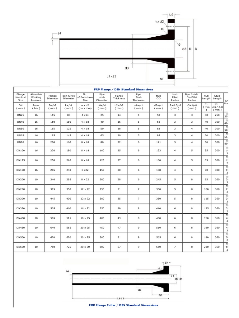 FRP Flange / DIN Standard Dimensions | PDF | Pipe (Fluid Conveyance ...