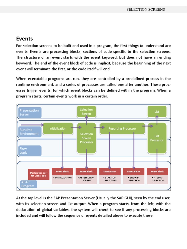 Selection-Screen ABAP | PDF | Parameter (Computer Programming ...