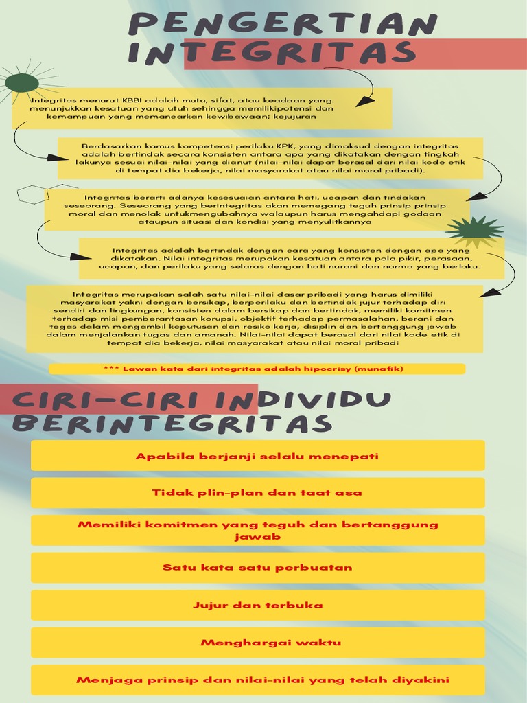 Definisi dan Nilai Integritas | PDF | Karier & Perkembangan ...