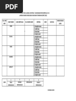 Borang Laporan Harian RMT | PDF