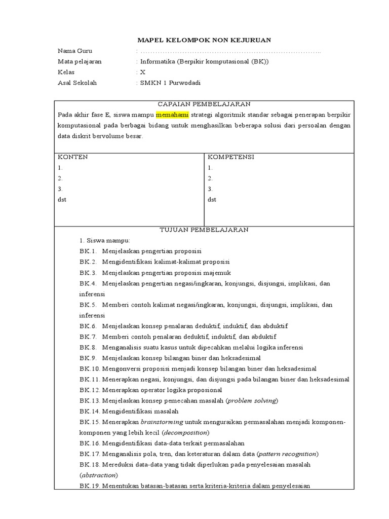 TP Dan ATP Informatika | PDF