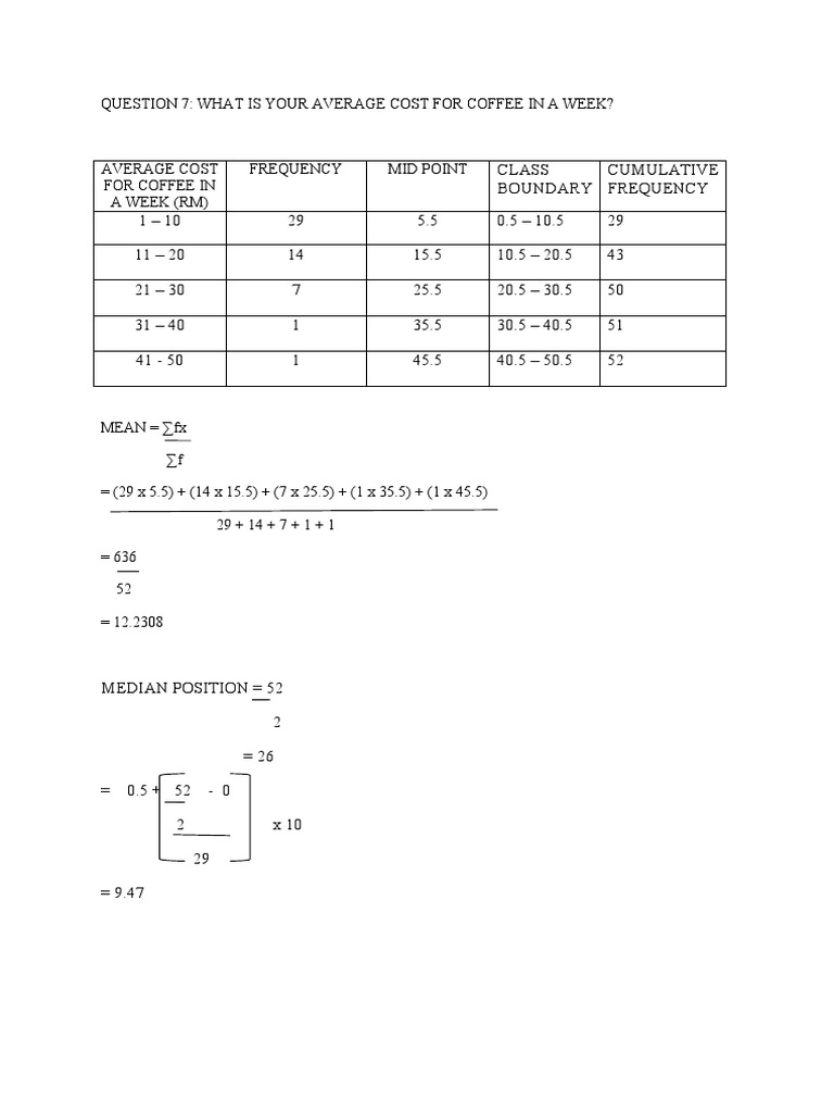 Assignment Sta104 | PDF