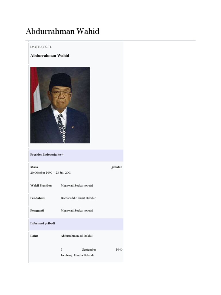 Masa Muda GUS DUR | PDF