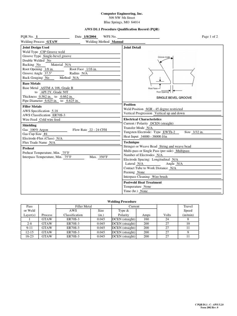 AWS D1.1 PQR Example | PDF | Construction | Welding