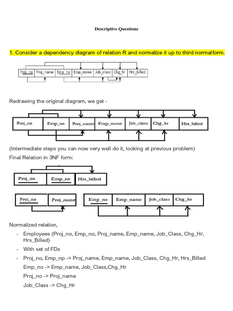 Dbms Solved Qbdesc Pages Deleted Removed Pdf Database Transaction Databases 