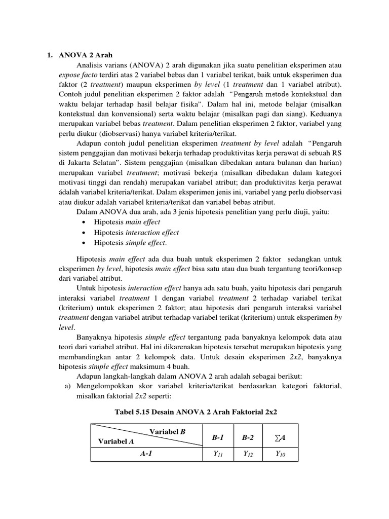 ANOVA 2 Arah | PDF