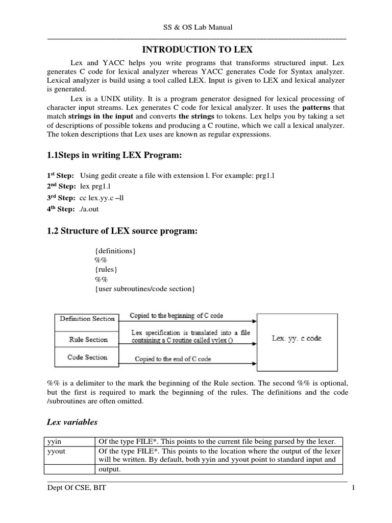 SS & OS Final Lab Manual | PDF | Parsing | Scheduling (Computing)
