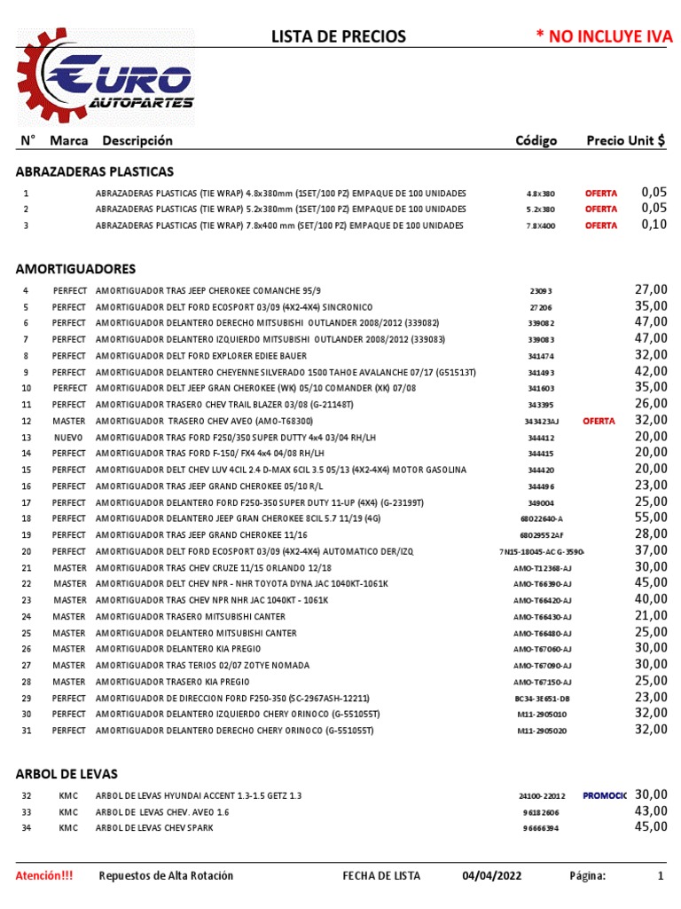 Lista de Precios Euro 04042022 | PDF | Transporte privado | Fabricantes ...