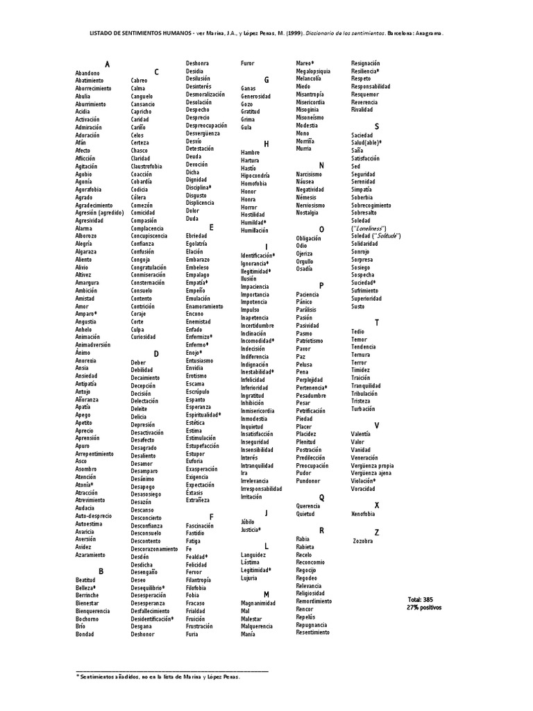 Lista_SENTIMIENTOS | PDF | Las emociones | Conceptos psicologicos